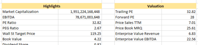 The Excel Price Feed Blog – Page 2 – Finance, Trading & Technology