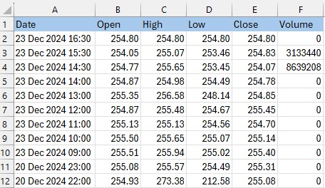Excel Price Feed Add-in Release (v1.128) – The Excel Price Feed Blog