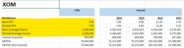 Excel Price Feed Add-in Release (v1.138) – The Excel Price Feed Blog