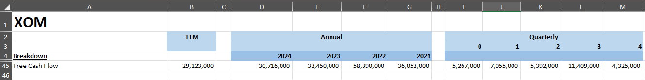 The Excel Price Feed Blog – Finance, Trading & Technology
