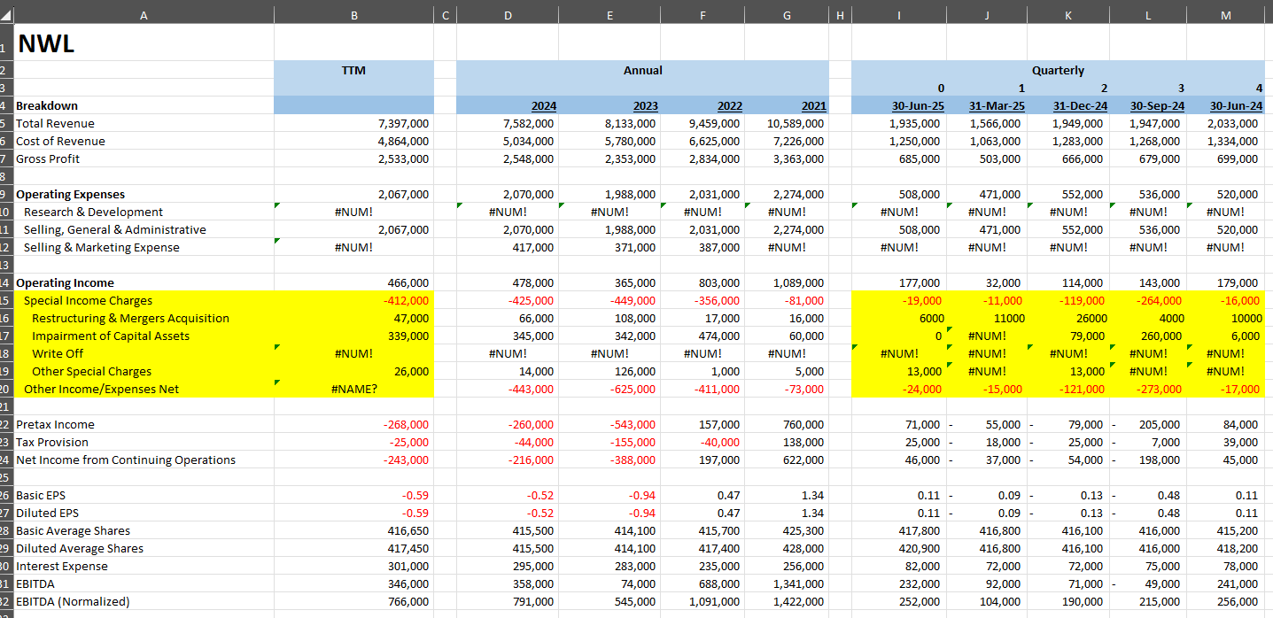 Excel Price Feed Add-in Release (v1.139) – The Excel Price Feed Blog